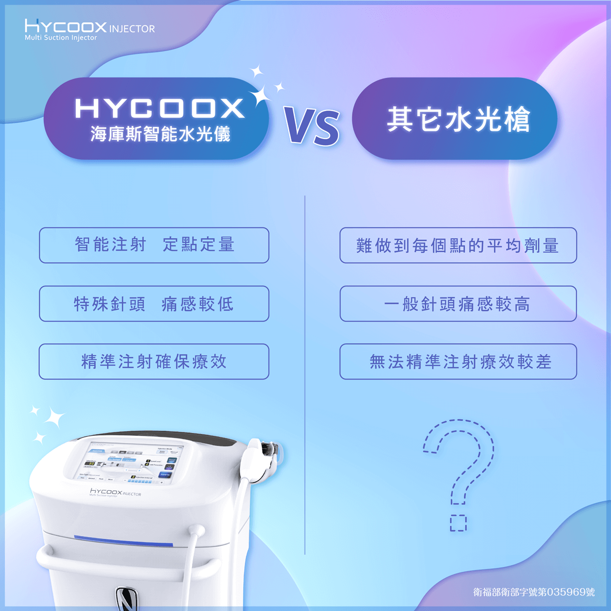 Hycoox海庫斯智能水光儀